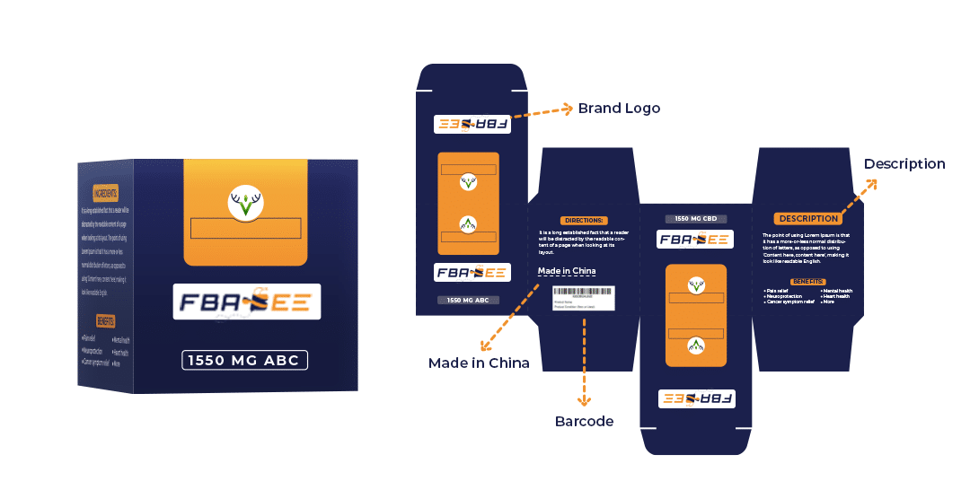 Amazon Product Packaging Requirements: 6 Key Considerations for ...