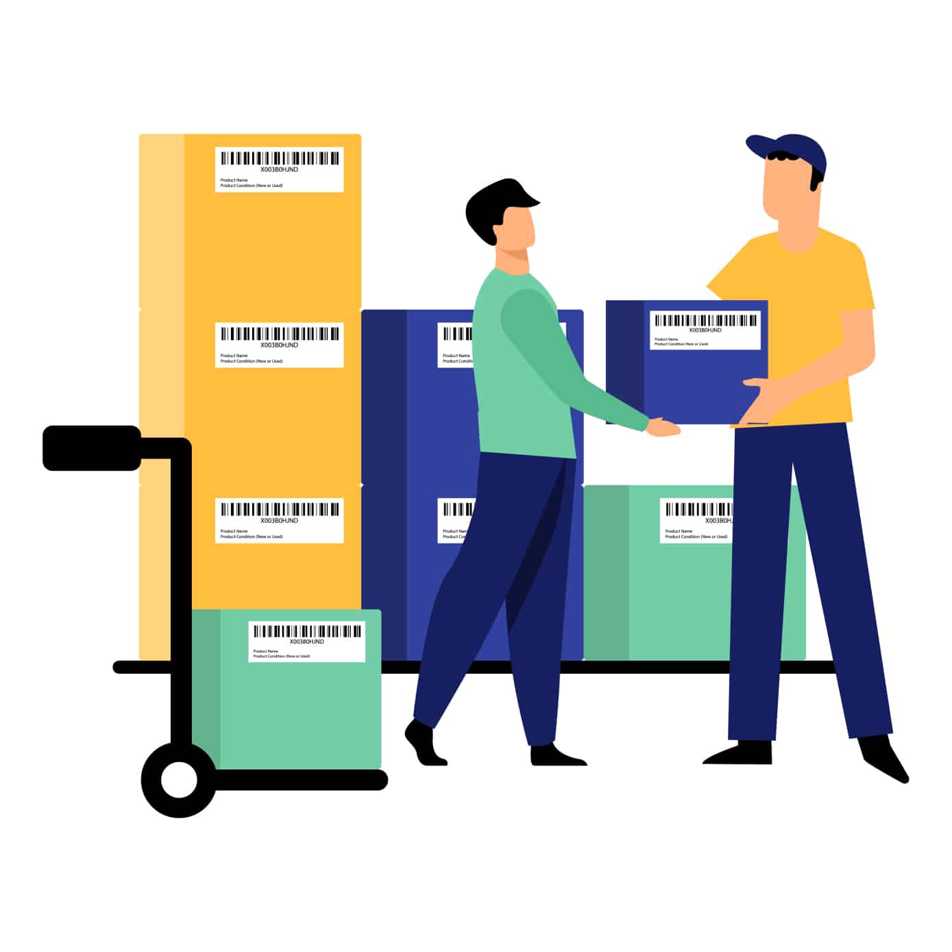 The Ultimate Amazon FBA Packaging Requirements Guidelines - FBABEE