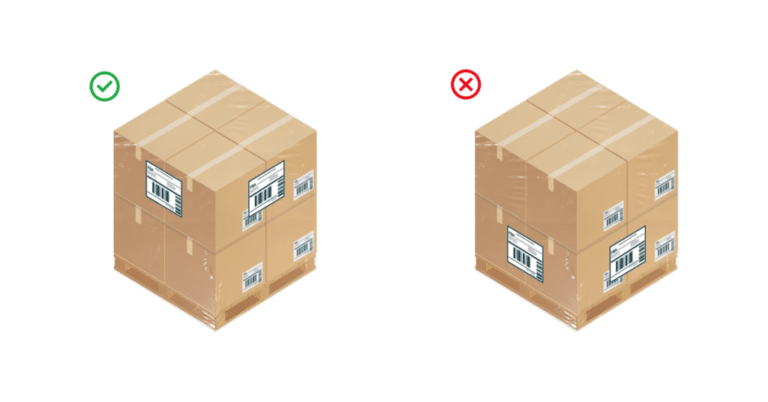 Navigating Amazon Pallet Requirements: Your Ultimate Guide | FBABEE
