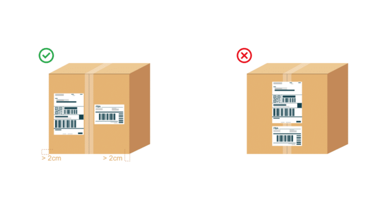Mastering Amazon FBA Box Labels: Requirements and Best Practices FBABEE