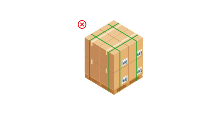 Navigating Amazon Pallet Requirements: Your Ultimate Guide | FBABEE
