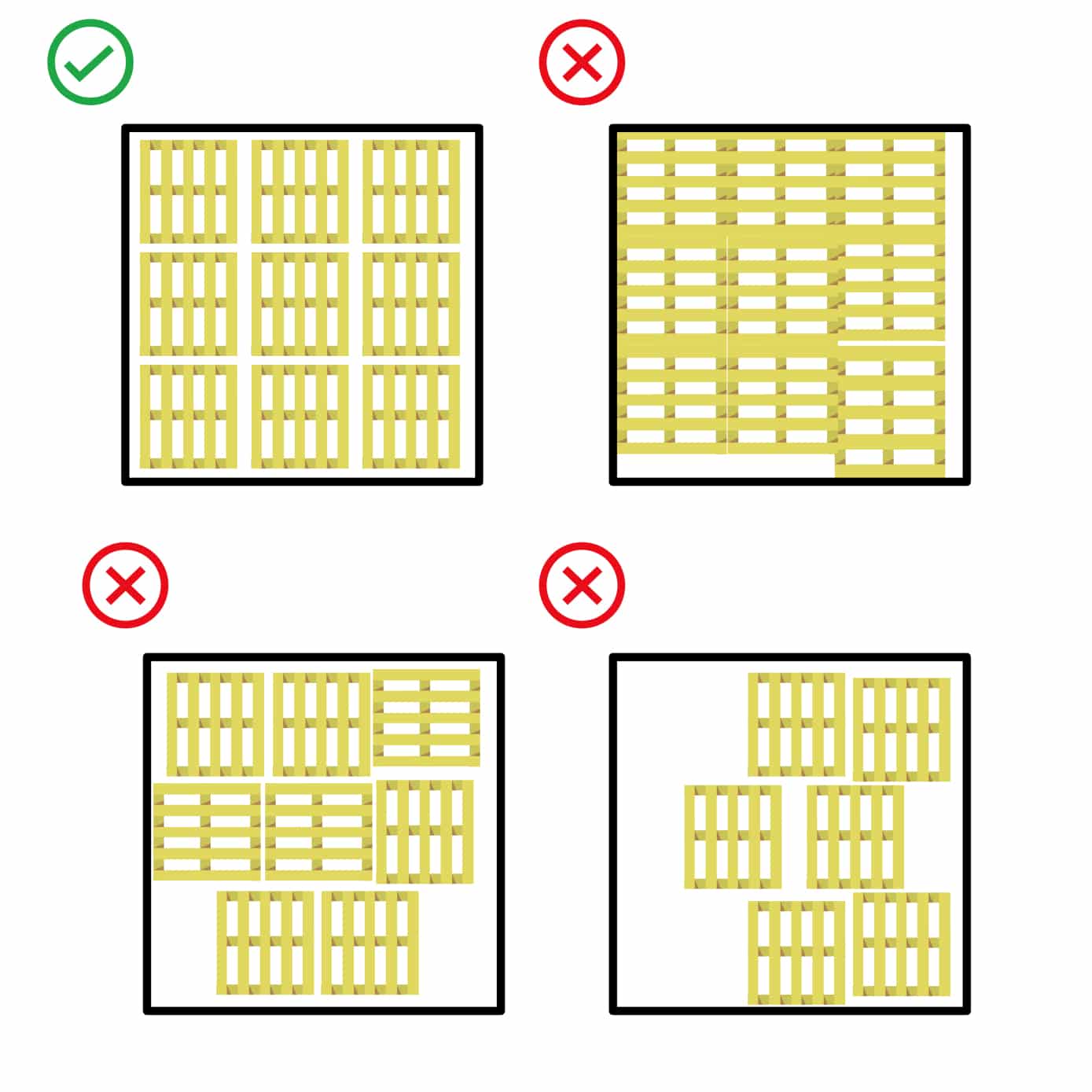 Navigating Amazon Pallet Requirements: Your Ultimate Guide | FBABEE