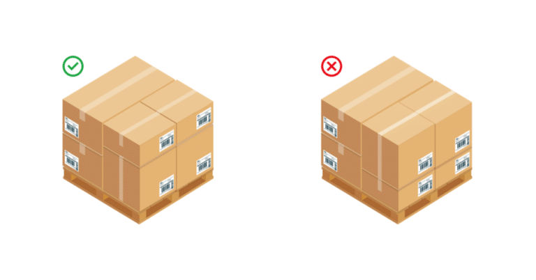 Navigating Amazon Pallet Requirements: Your Ultimate Guide | FBABEE