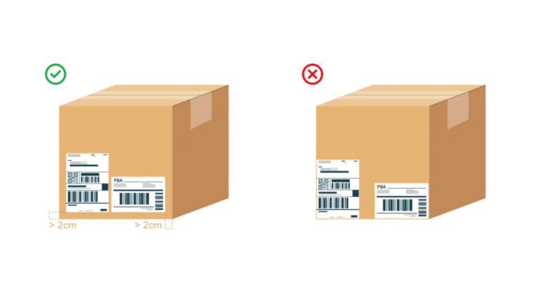 Mastering Amazon FBA Box Labels: Requirements and Best Practices FBABEE