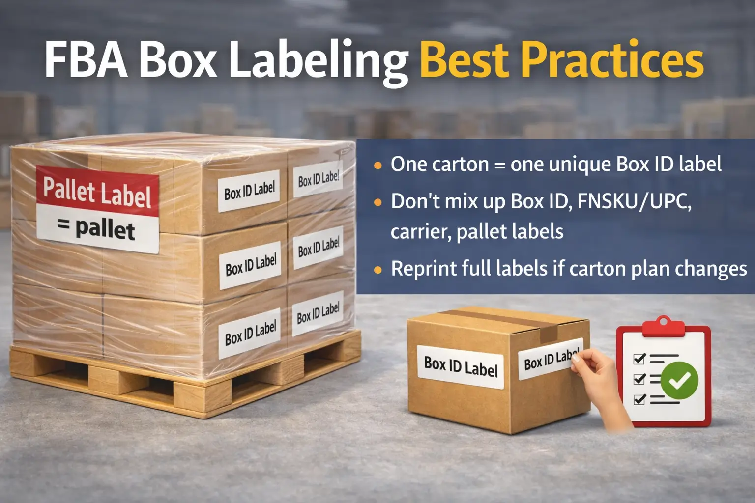 How Many Amazon FBA Box ID Labels Per Box? Rules & Edge Cases