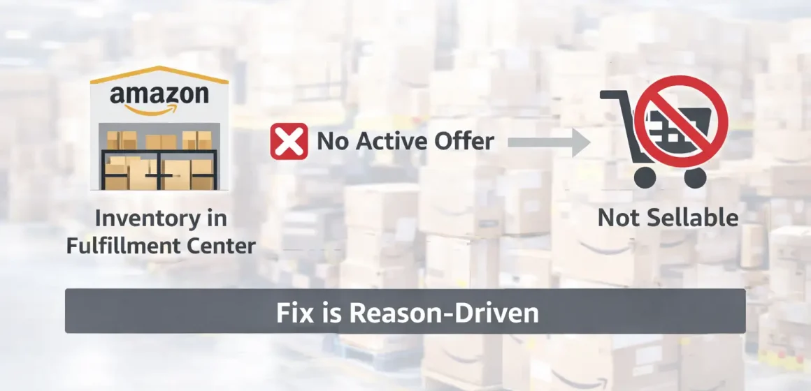 Stranded Inventory Amazon FBA: Definition + Fix Steps in Seller Central